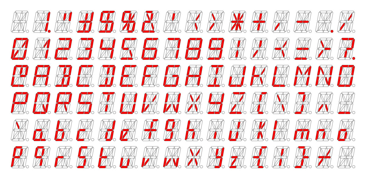 Segmented LED Display ASCII Library - Parts Not Included