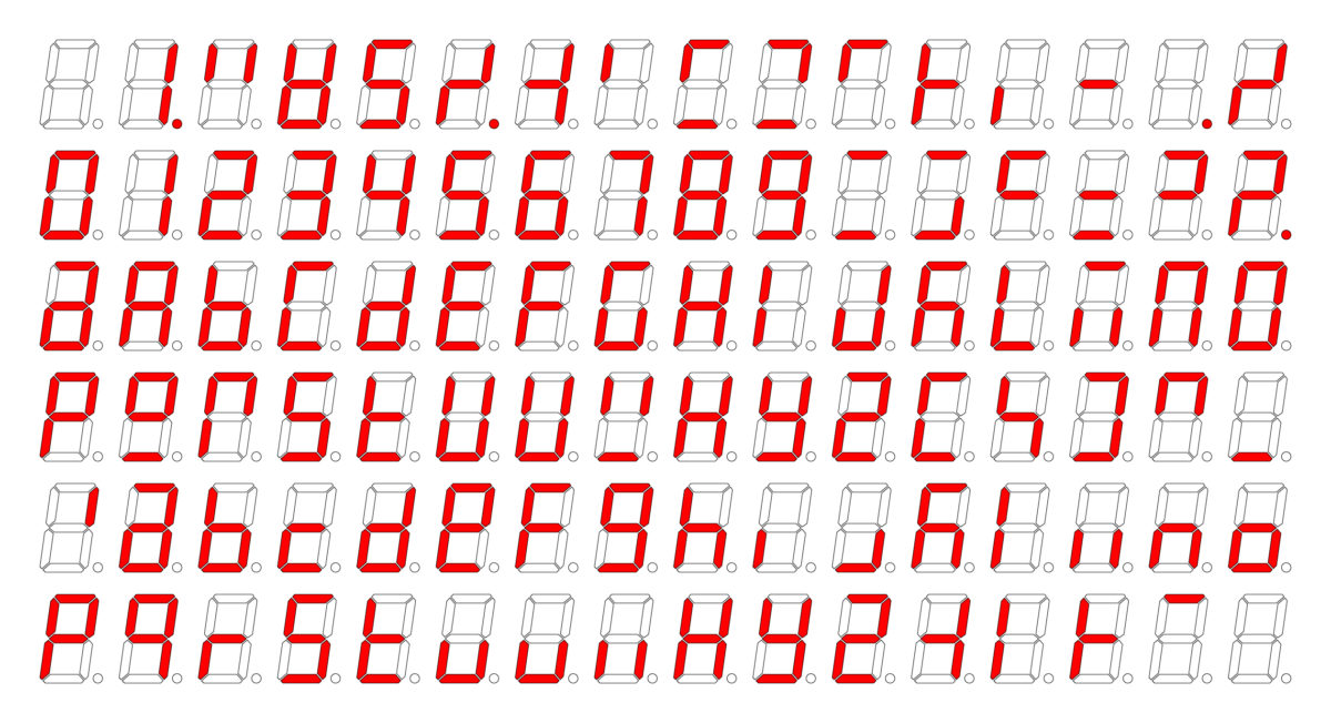 Segmented LED Display ASCII Library - Parts Not Included
