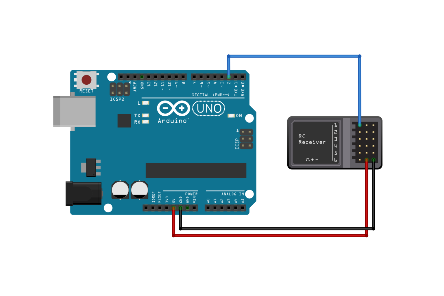 How to Use an RC Controller with an Arduino - Parts Not Included